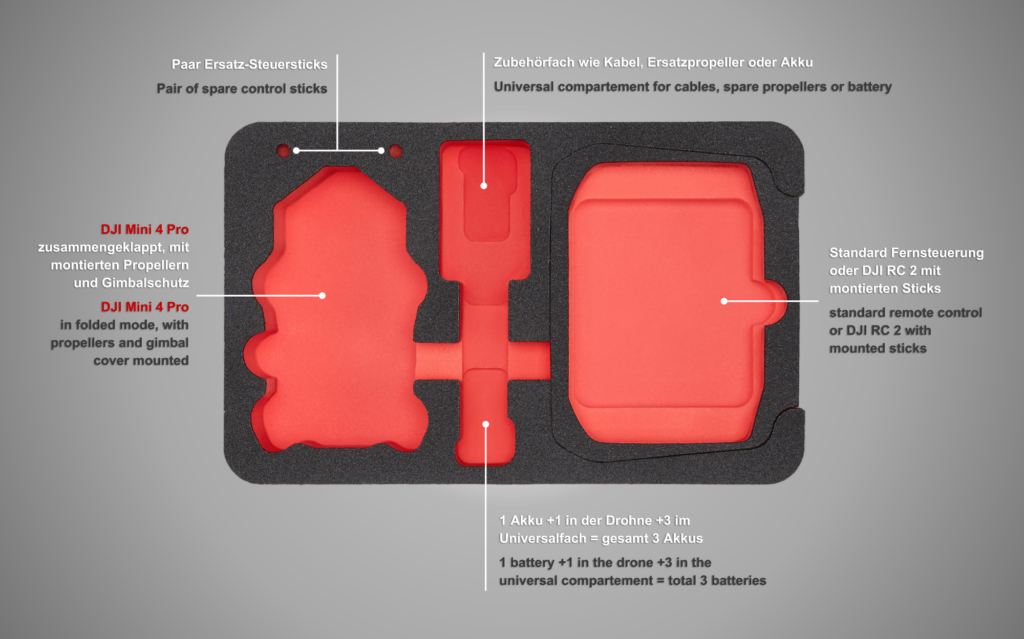 DJI Mini 4 Pro Smart Edition Case - XT004 | Drone Pilot Academy
